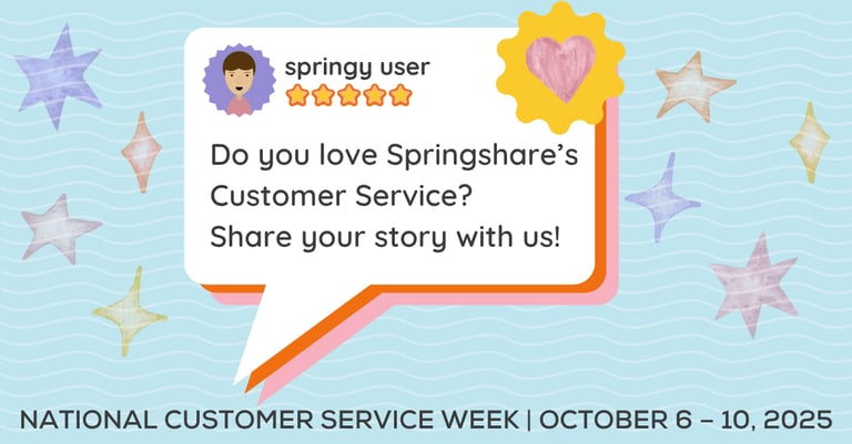 The Springy Share