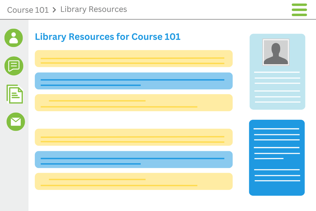 Celebrating 18 Years of LibGuides: A Journey of Innovation